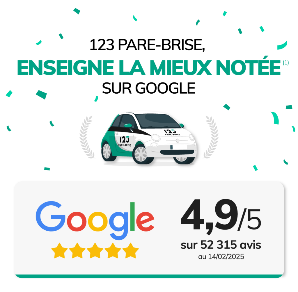 Avis 123 Pare-Brise : l’enseigne est la mieux notée sur Google